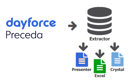 Welcome to Extractor